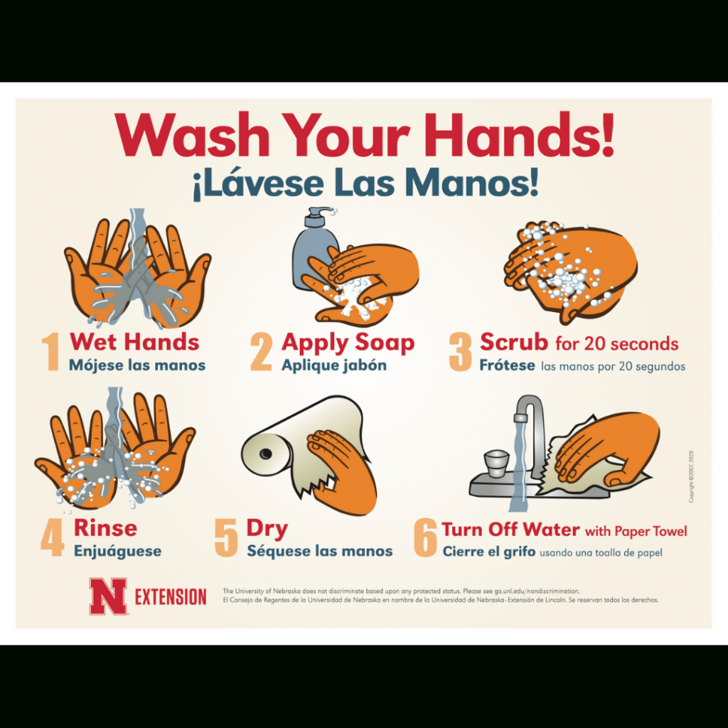 Free Wash Your Hands Signs Printable – FREE Printable A-Z