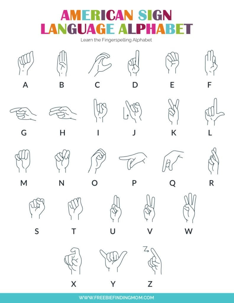 Basic Sign Language Chart Printable - FREE Printable A-Z