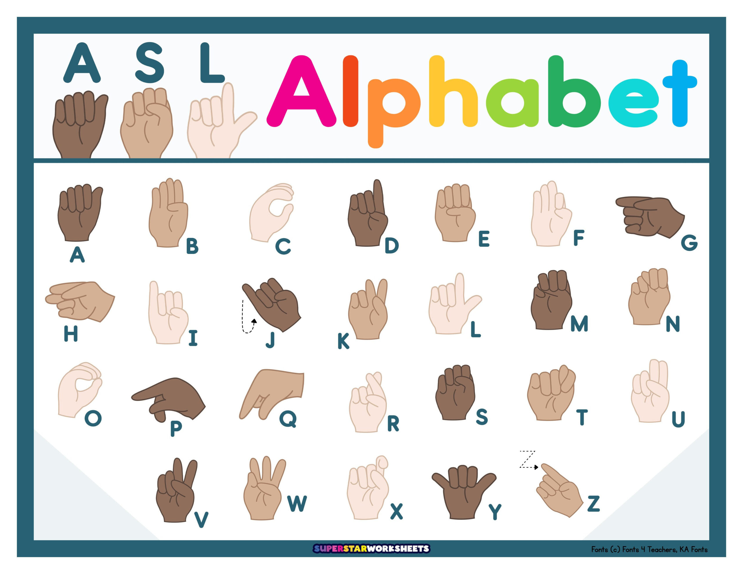 Basic Sign Language Chart Printable - FREE Printable A-Z