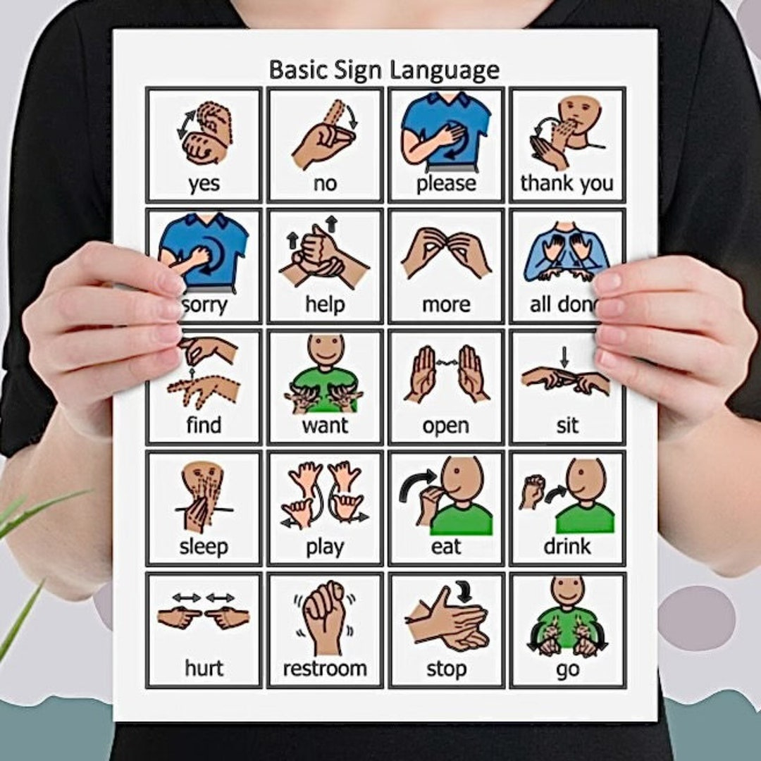 Basic Sign Language Chart Printable - FREE Printable A-Z