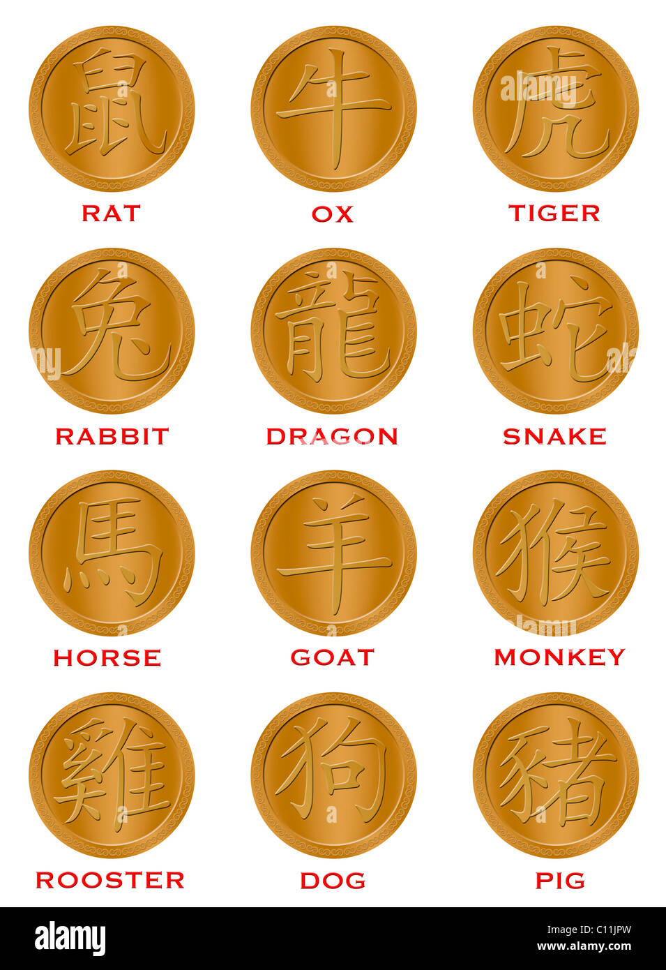 Chinese New Year Coins Printable - FREE Printable A-Z