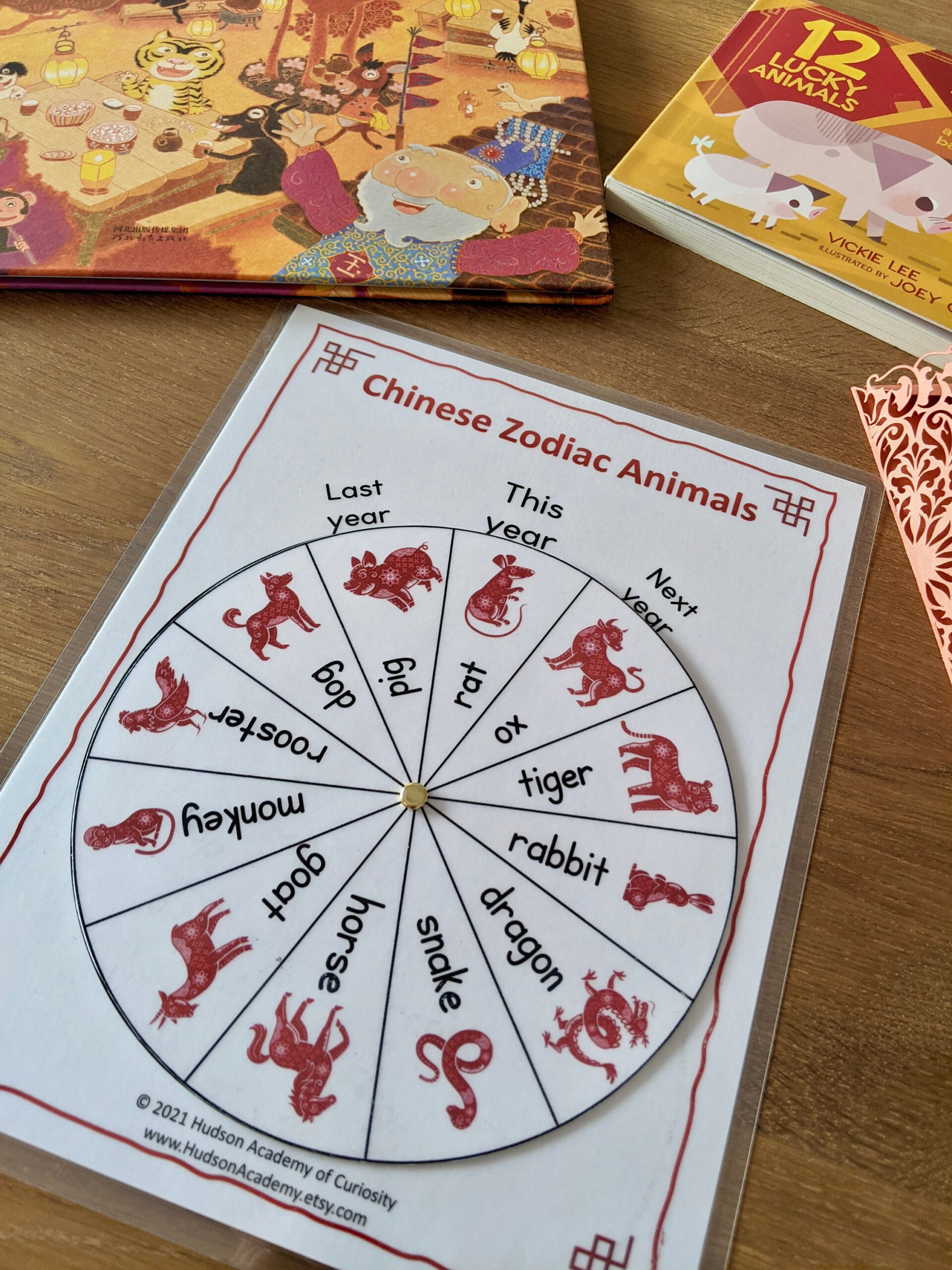 Chinese New Year Wheel Printable - FREE Printable A-Z